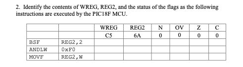 Solved Identify the contents of WREG, REG2, ﻿and the status | Chegg.com