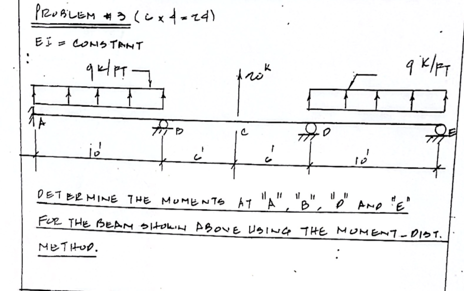 Solved ProBLEM # 3(c×4=24)EI= ﻿CONBTANTDetermine the muments | Chegg.com
