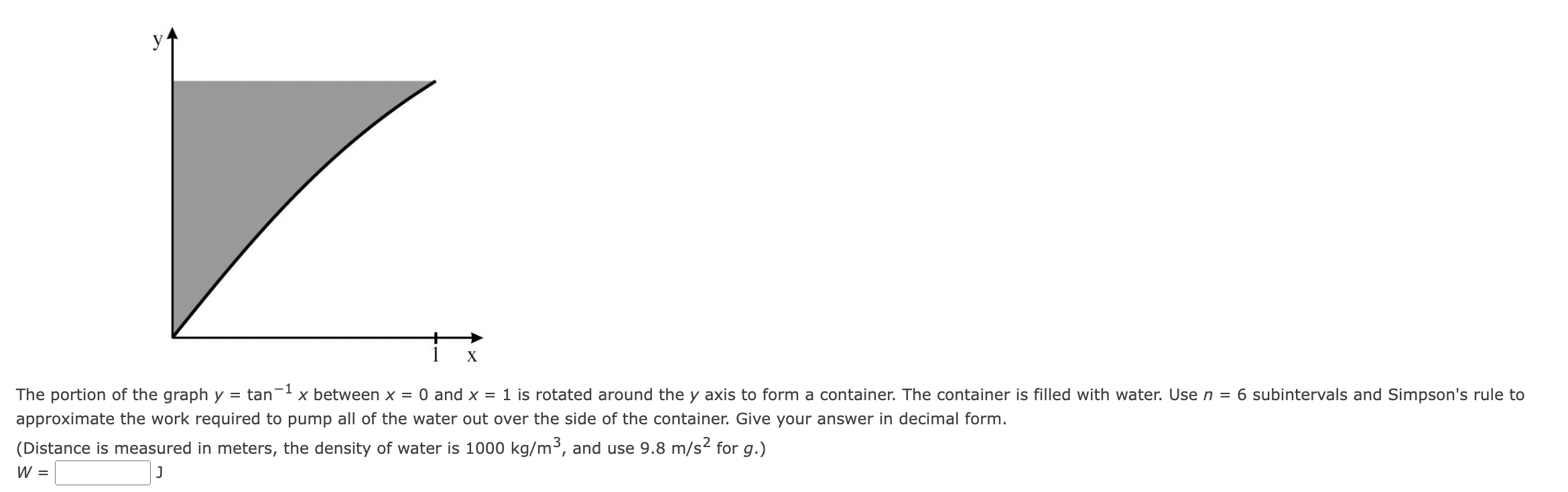 Solved The portion of ﻿the graph y=tan-1x ﻿between x=0 ﻿and | Chegg.com