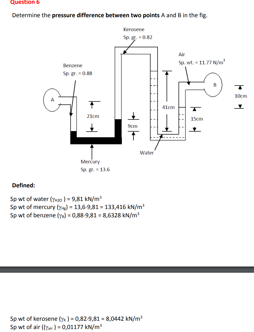 Solved Question 6 Determine the pressure difference between | Chegg.com