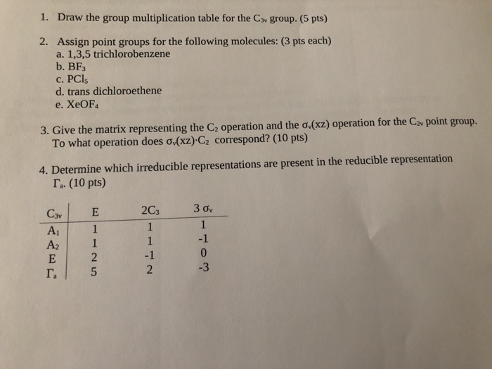 Solved 1. Draw the group multiplication table for the Cav | Chegg.com