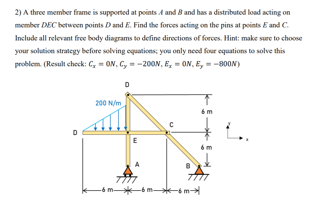 Solved 2) A three member frame is supported at points A and | Chegg.com