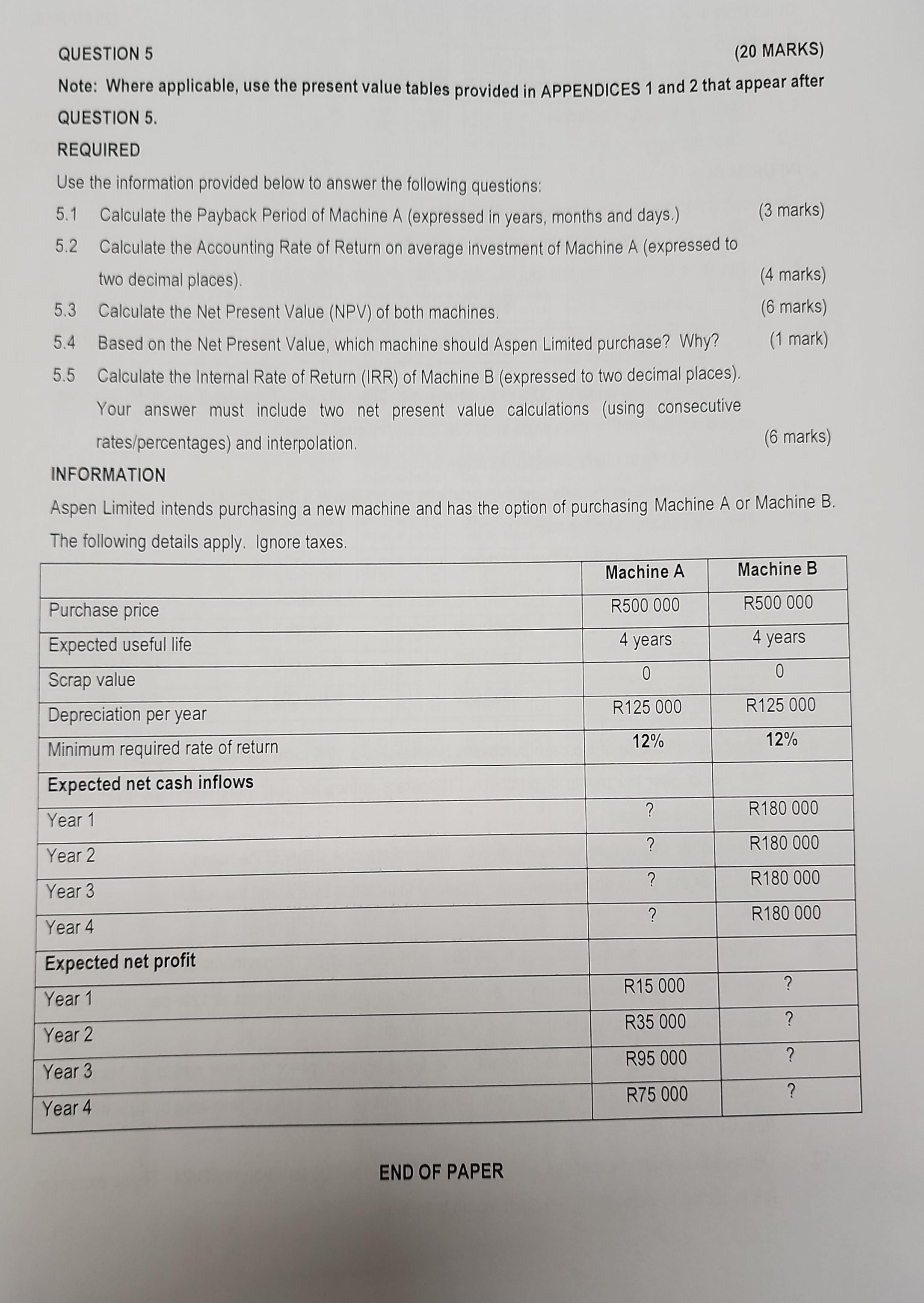 Solved QUESTION 5 (20 MARKS) Note: Where applicable, use the | Chegg.com