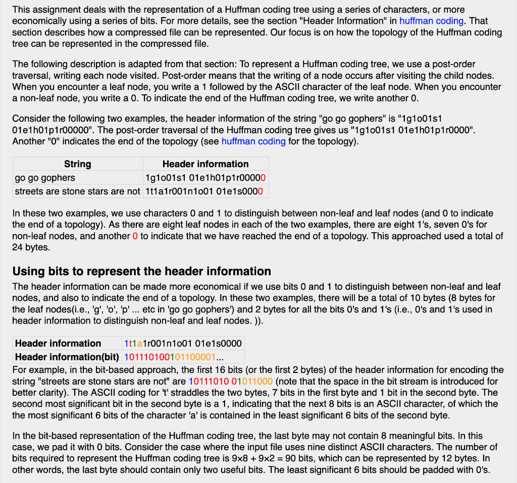 Solved This assignment deals with the representation of a | Chegg.com