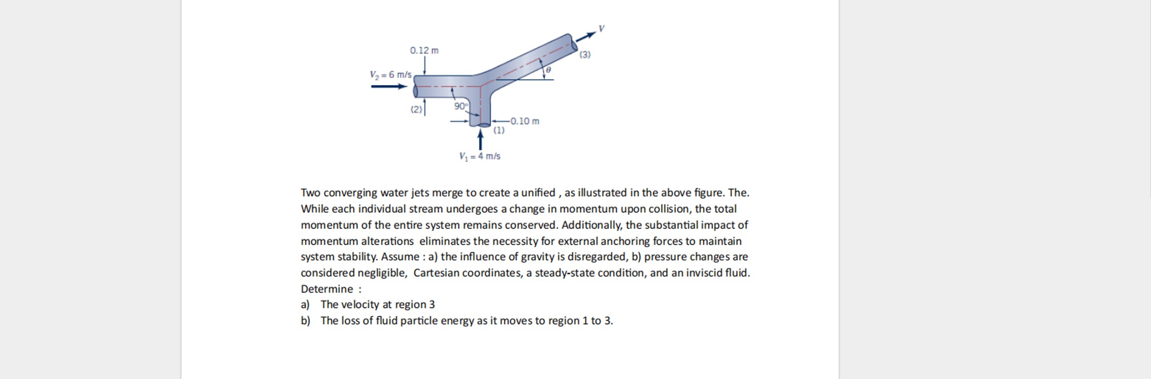 Solved Two converging water jets merge to create a unified, | Chegg.com