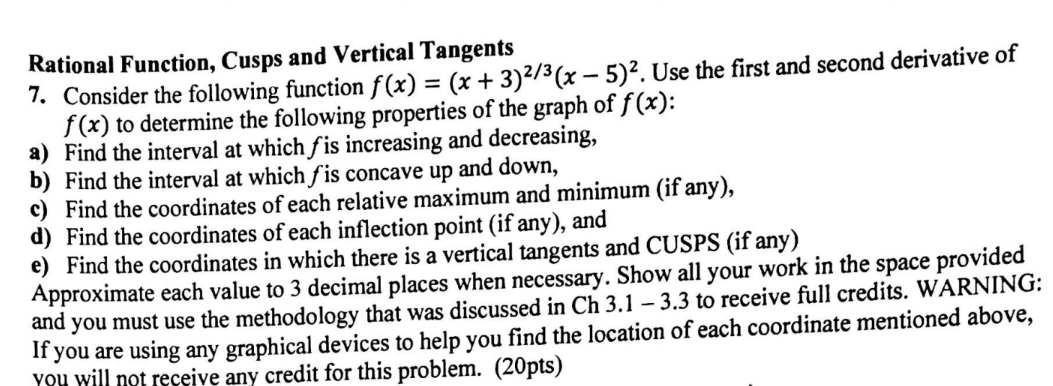 Solved Rational Function, Cusps and Vertical Tangents 7. | Chegg.com