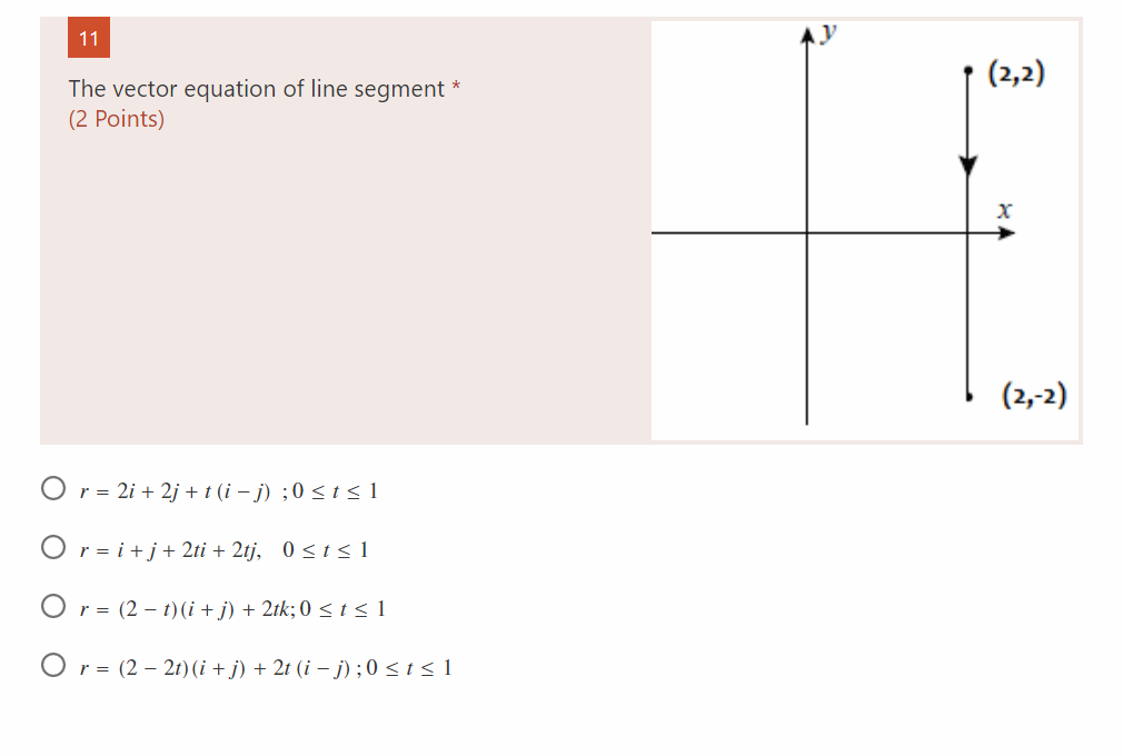 Solved 11 Y (2,2) The vector equation of line segment (2 | Chegg.com
