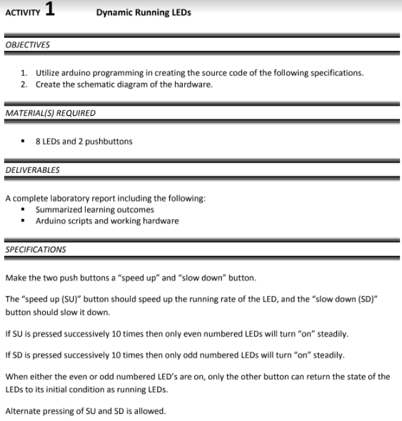 Solved ACTIVITY 1 Dynamic Running LEDs OBJECTIVES 1. Utilize | Chegg.com