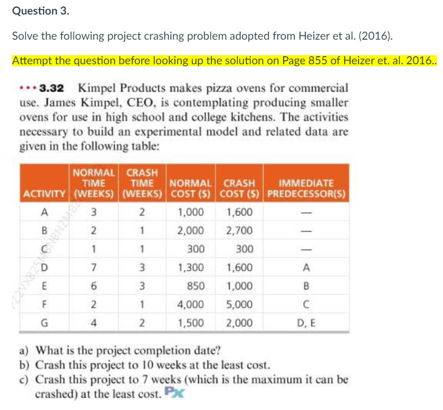 Solved Question 3 Solve The Following Project Crashing