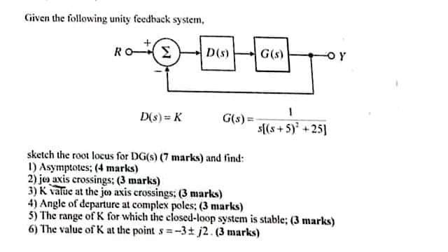 Solved Given The Following Unity Feedback System Roohoo Por 8090