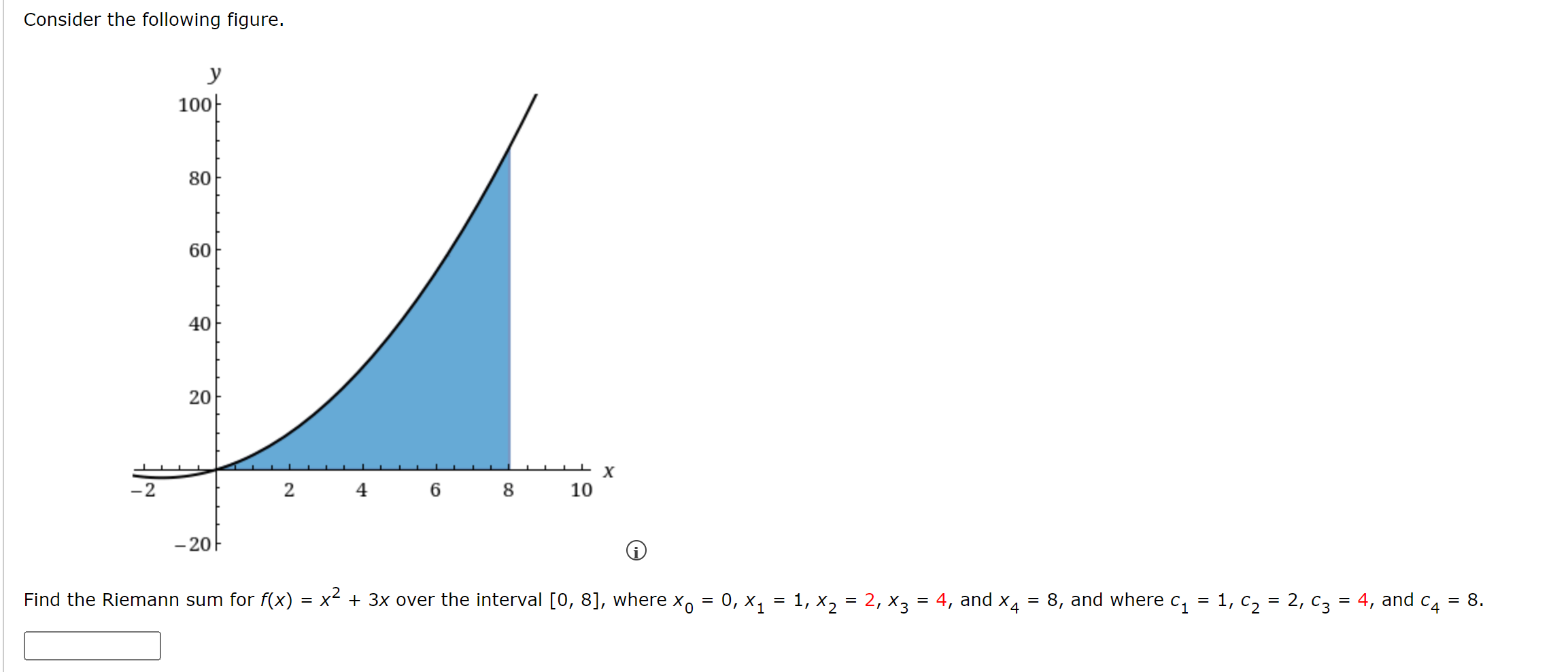 Solved Consider the following figure. Find the Riemann sum | Chegg.com