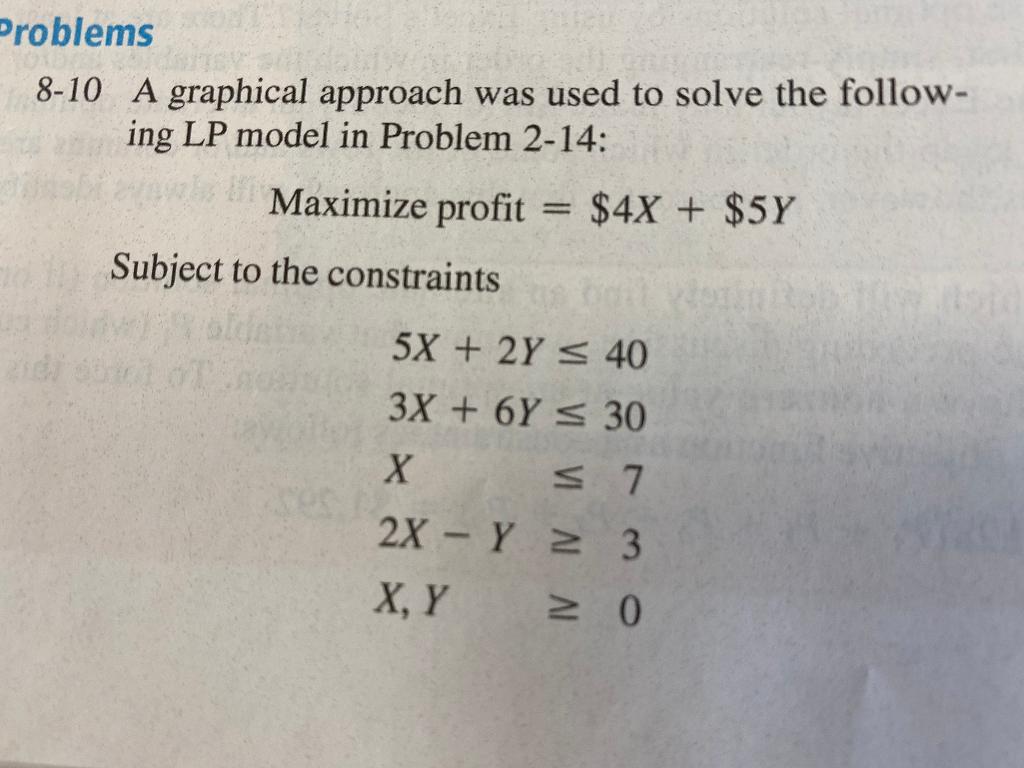 Solved Problems 8-10 A graphical approach was used to solve | Chegg.com