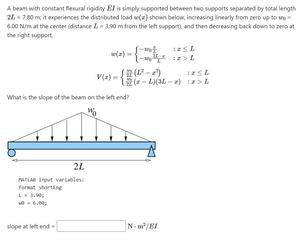 Solved A beam with constant flexural rigidity EI is simply | Chegg.com