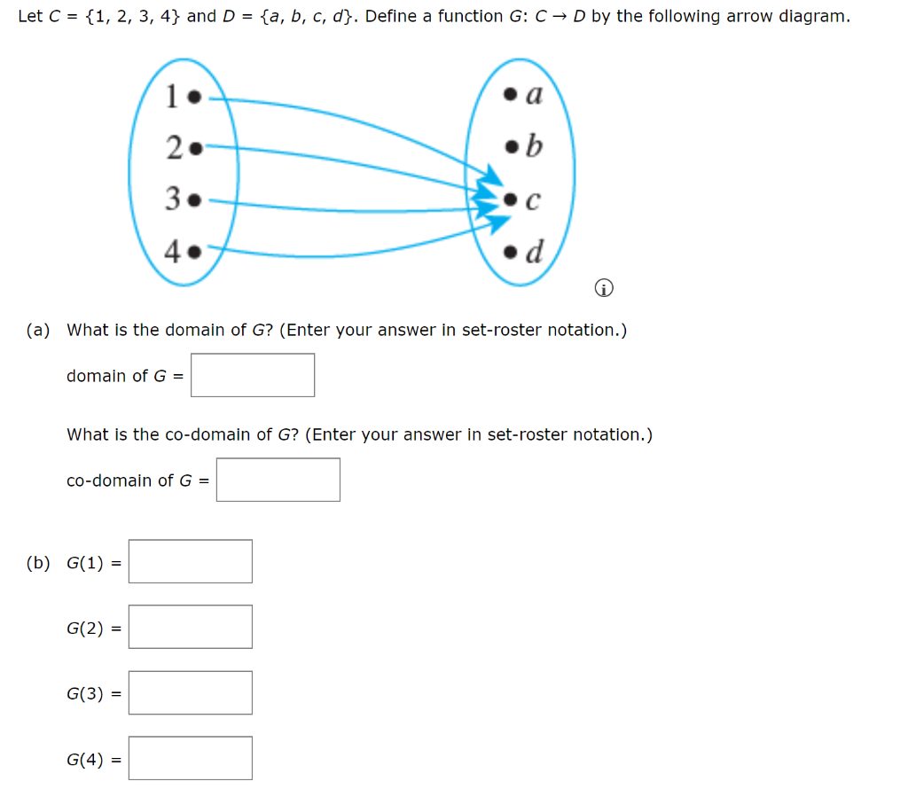 Solved Let C={1,2,3,4} and D={a,b,c,d}. Define a function | Chegg.com
