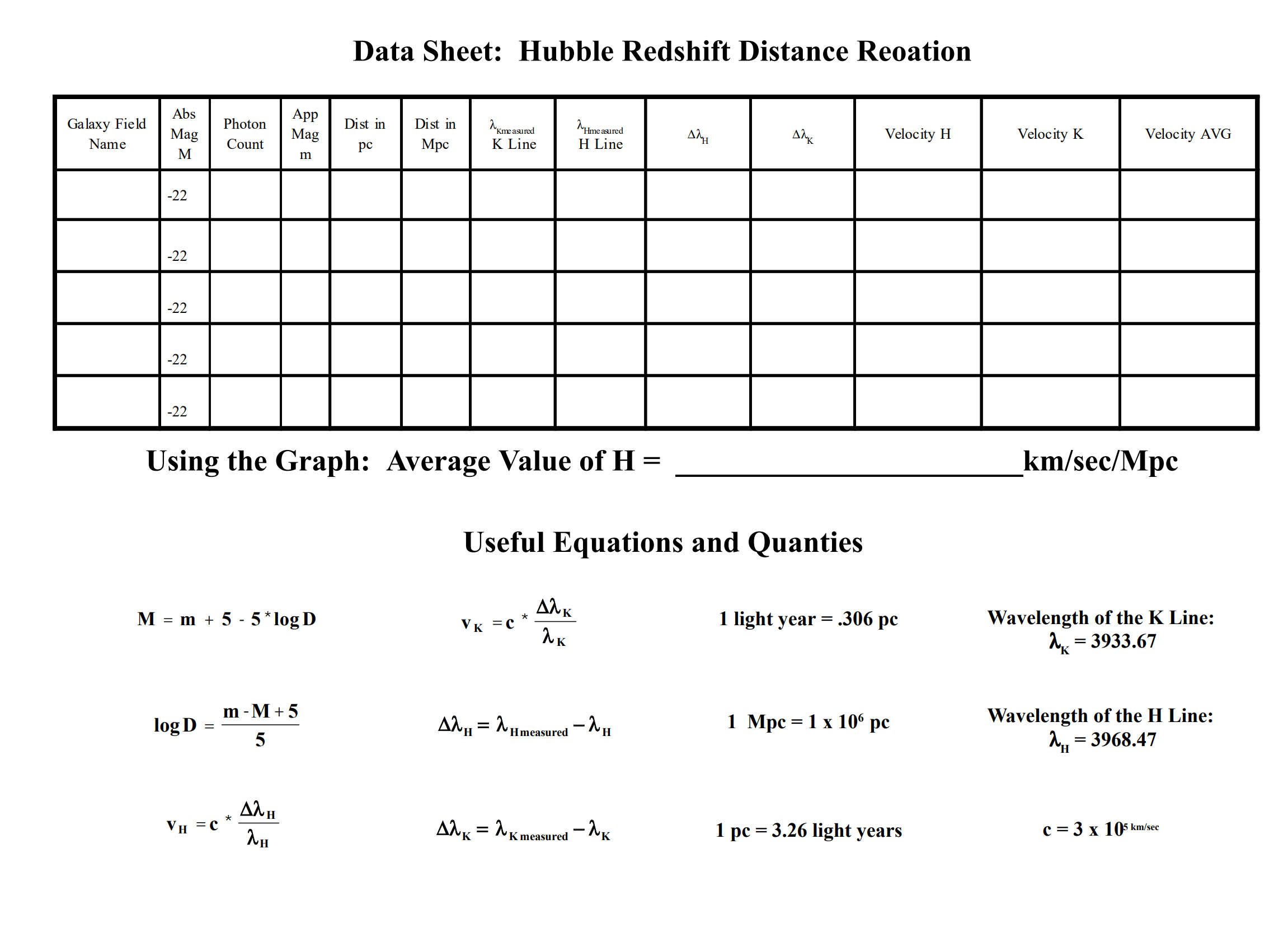 Fill in the table with data of galaxies of your | Chegg.com