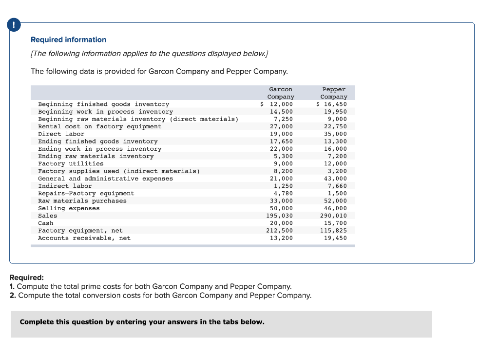 Solved Materials Activity Raw materials purchases $532,000 | Chegg.com