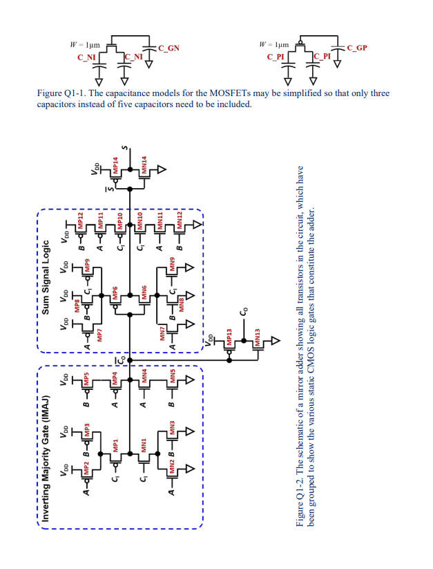 Q2. (70 marks) In Week 5, you learned about adders | Chegg.com