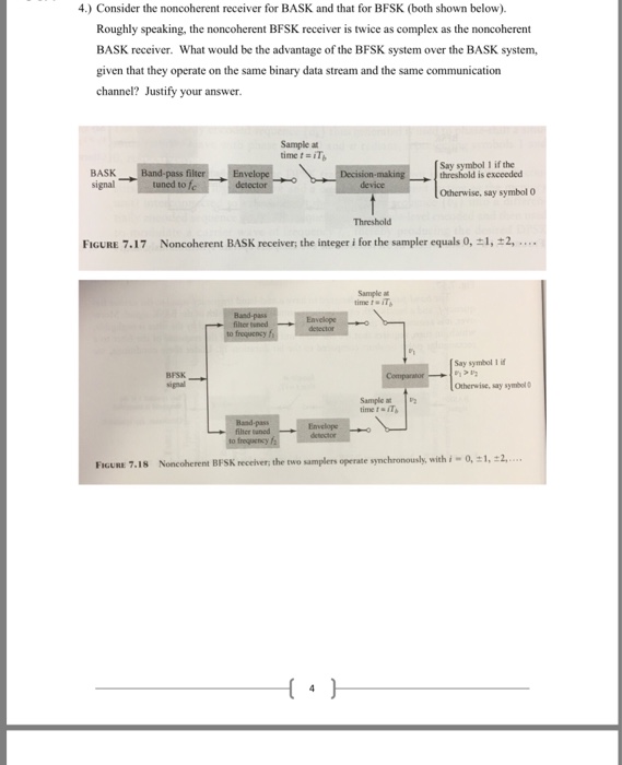 Solved 4.) Consider the noncoherent receiver for BASK and | Chegg.com