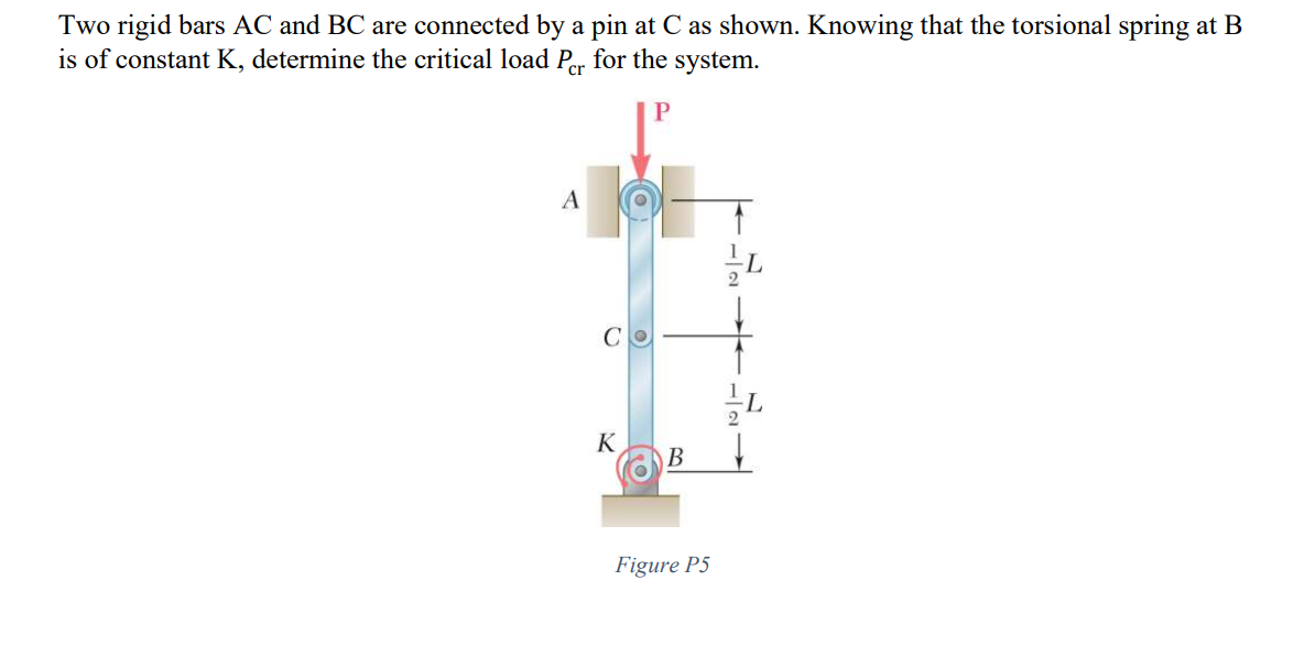 Solved Two rigid bars AC and BC are connected by a pin at C | Chegg.com