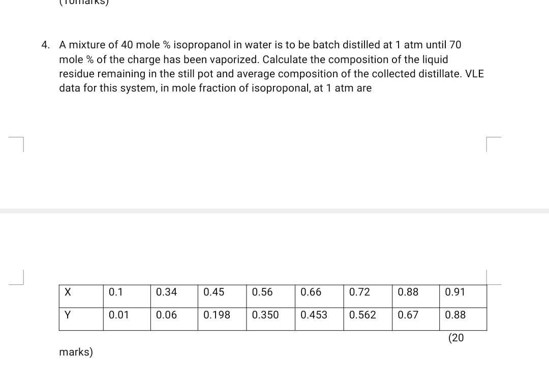 Solved 4. A mixture of 40 mole % isopropanol in water is to | Chegg.com