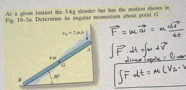 Solved At ﻿a given instant the 5-kg ﻿slender bar has the | Chegg.com
