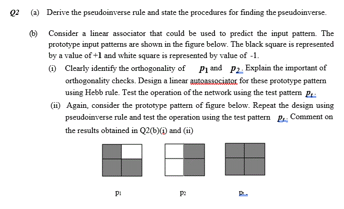 Solved Q2 (a) Derive the pseudoinverse rule and state the | Chegg.com