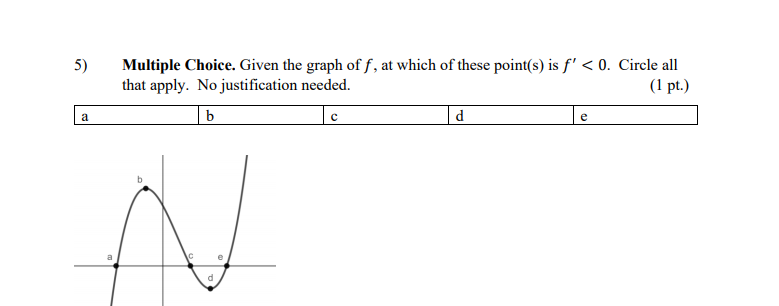Solved 5) Multiple Choice. Given the graph off, at which of | Chegg.com