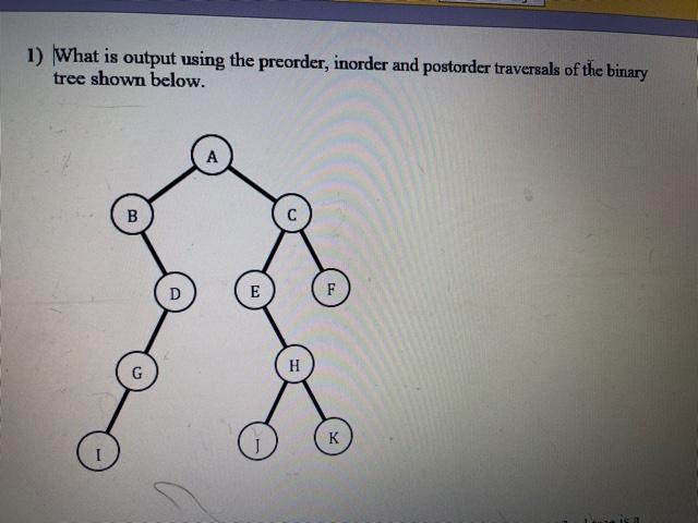 Solved 1 What Is Output Using The Preorder Inorder And 1225