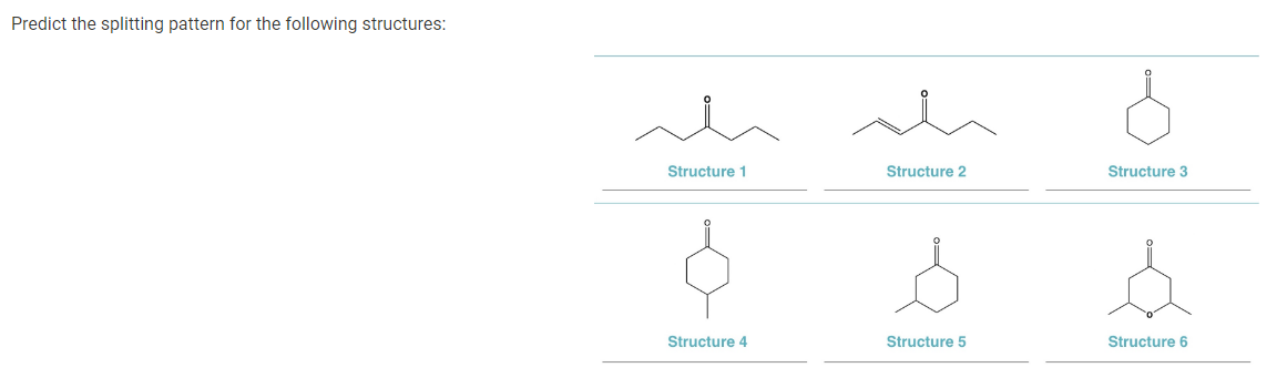 Solved Predict the splitting pattern for the following | Chegg.com