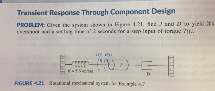 Solved Transient Response Through Component Design PROBLEM: | Chegg.com