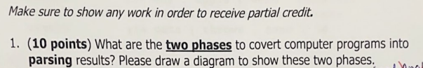 Solved 4. (10 points) What is a parse tree? Please also draw | Chegg.com