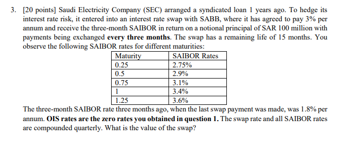You observed that a trader has entered into an | Chegg.com