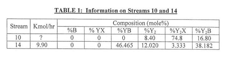 Solved 1 The flow sheet below represents a continuous, | Chegg.com