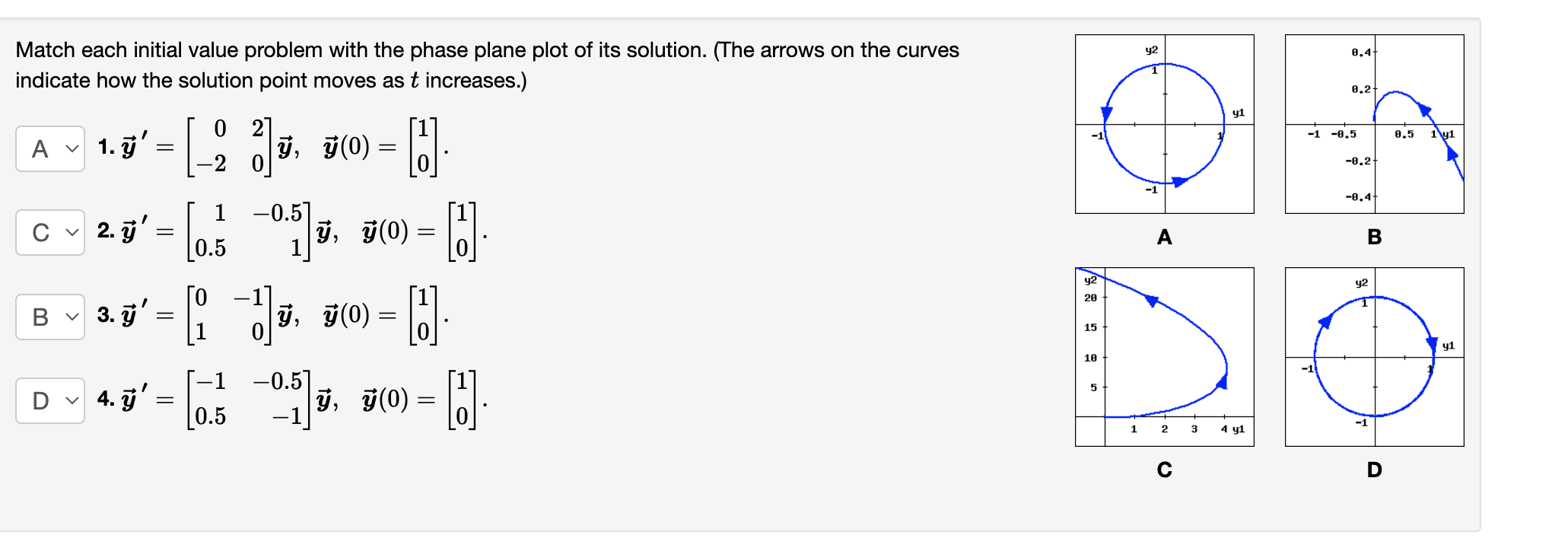 Solved Match Each Initial Value Problem With The Phase Plane