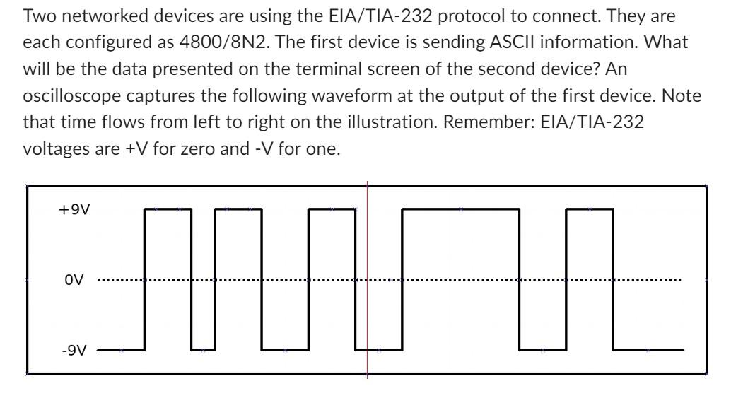 Solved Two networked devices are using the EIA/TIA-232 | Chegg.com