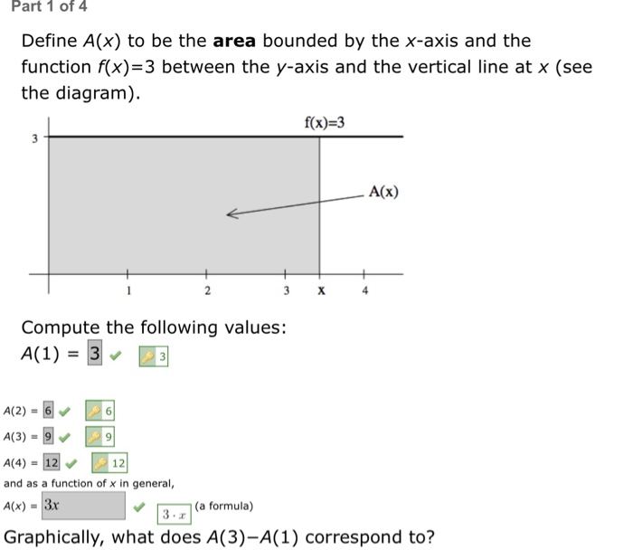 Solved Part 1 of 4 Define A(x) to be the area bounded by the | Chegg.com