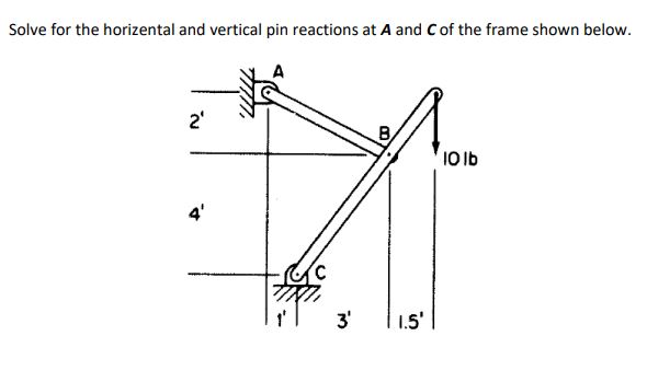 Solved Solve for the horizental and vertical pin reactions | Chegg.com