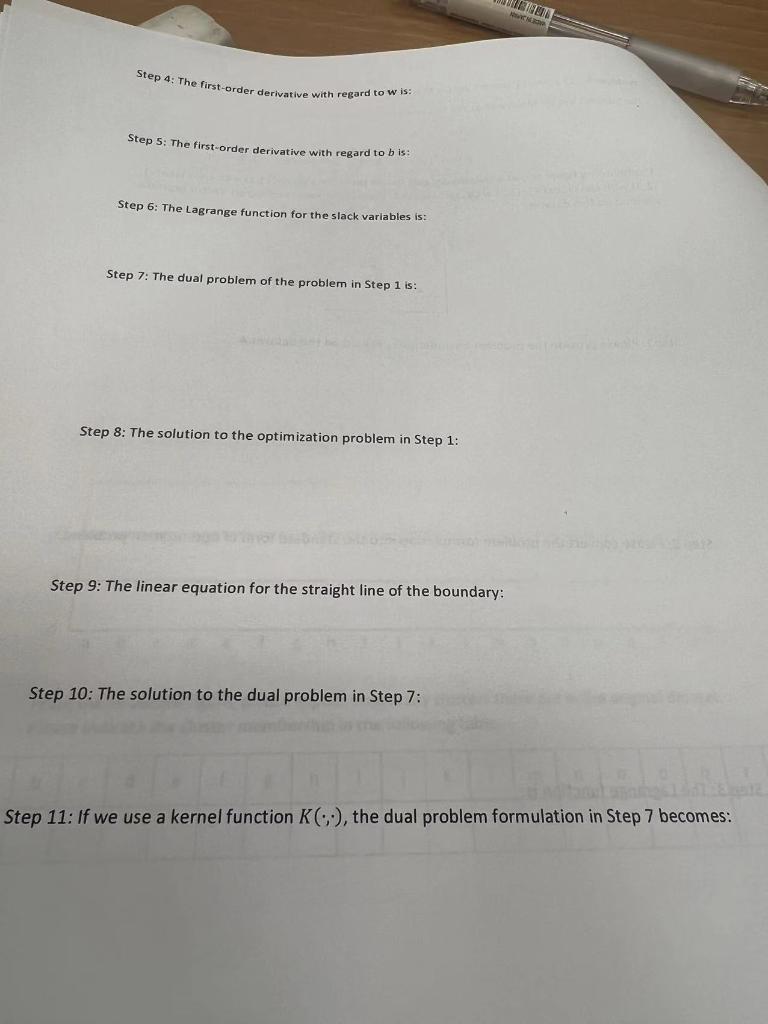 Solved Problem S. (25 points) (Support Vector Machine) The | Chegg.com