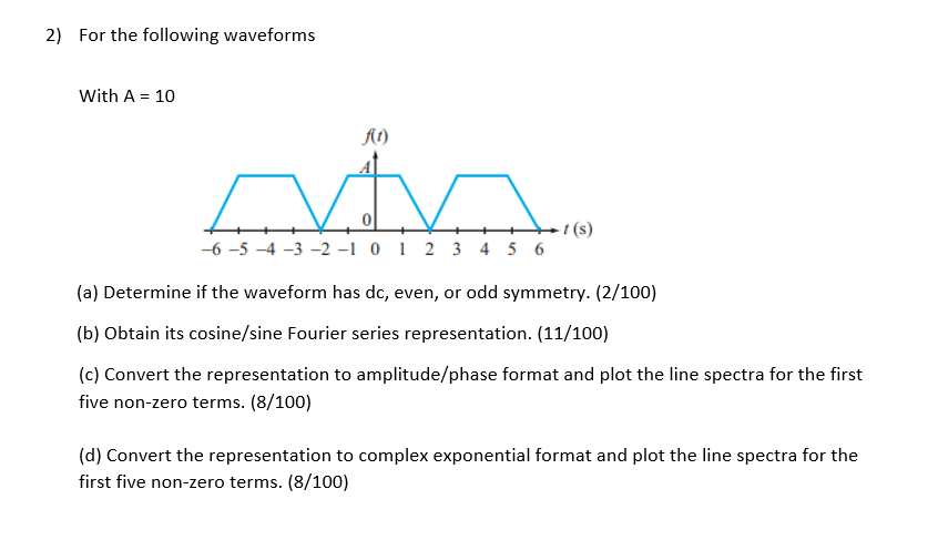 Solved 2) For the following waveforms With A=10 (a) | Chegg.com