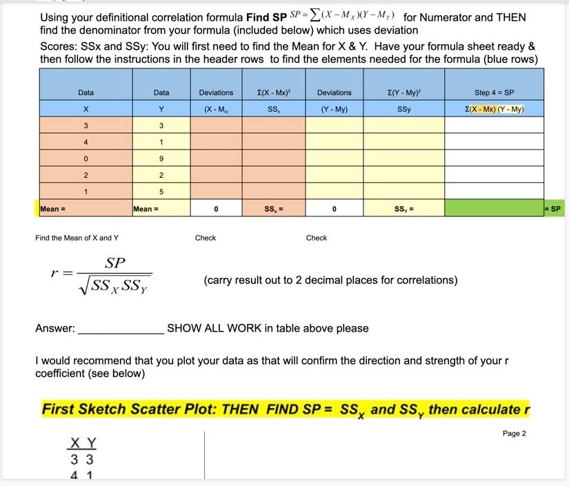 Solved Using your definitional correlation formula Find SP | Chegg.com