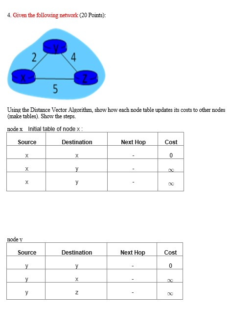 Solved Please create the three (empty) tables that are | Chegg.com