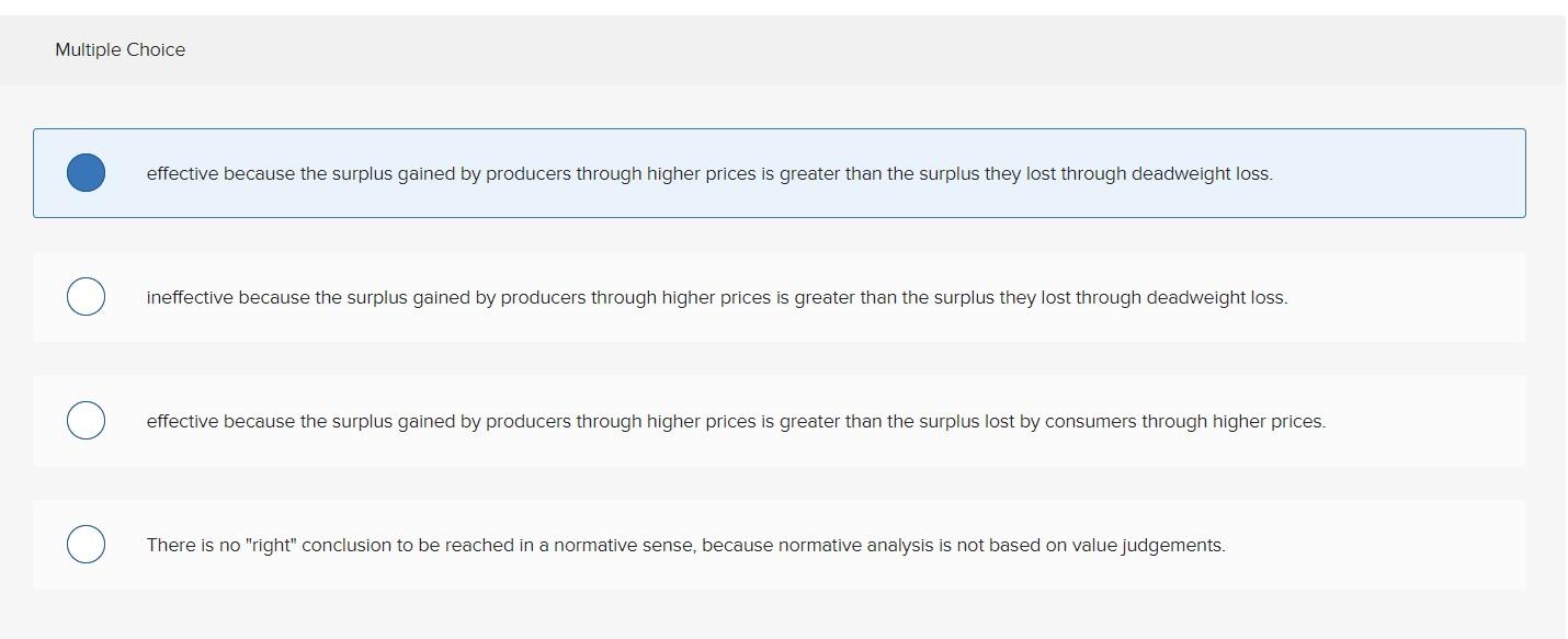 Solved If the intended aim of the price floor set at $12, as | Chegg.com