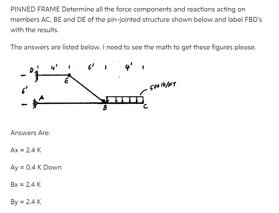 Solved PINNED FRAME Determine all the force components and | Chegg.com