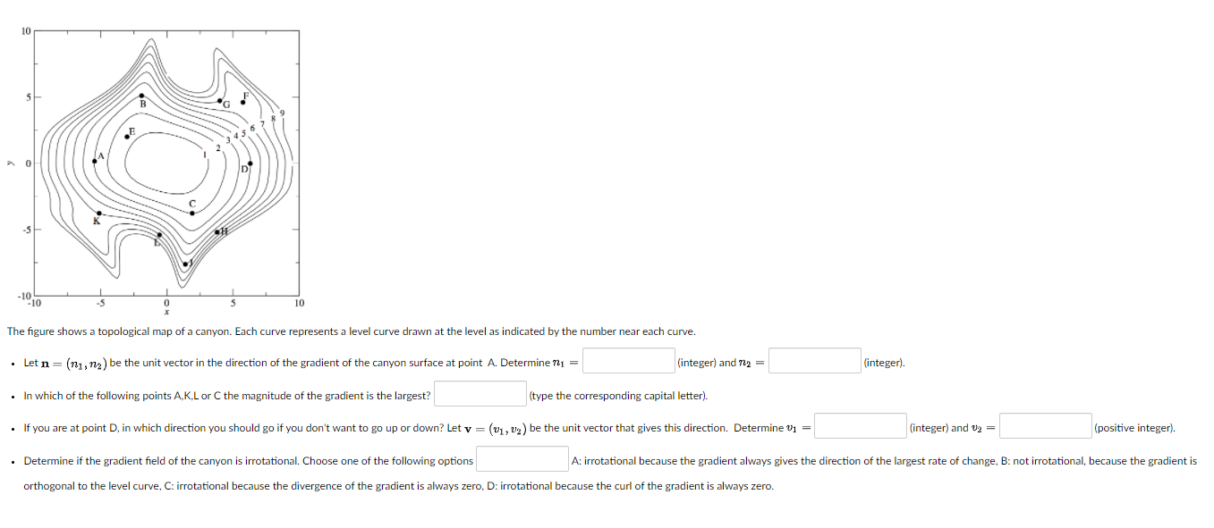 Solved 10 E 0 . -10, 10 The figure shows a topological map | Chegg.com