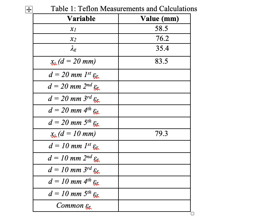 Can someone help fill out the rest of the table. I | Chegg.com