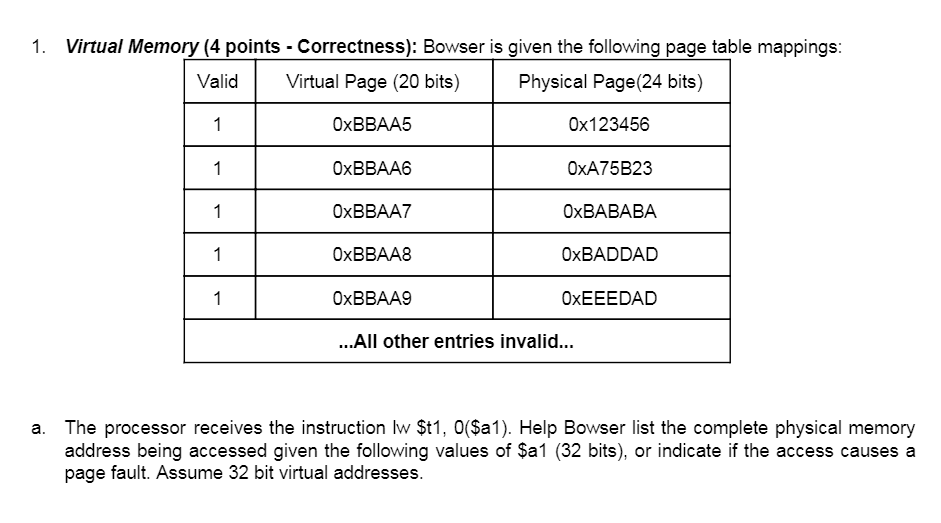 Solved Virtual Memory (4 points - Correctness): Bowser is | Chegg.com