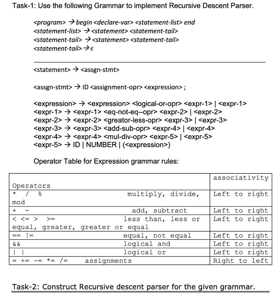 Solved Task-1: Use the following Grammar to implement | Chegg.com Solved Task-1: Use the following Grammar to implement | Chegg.com