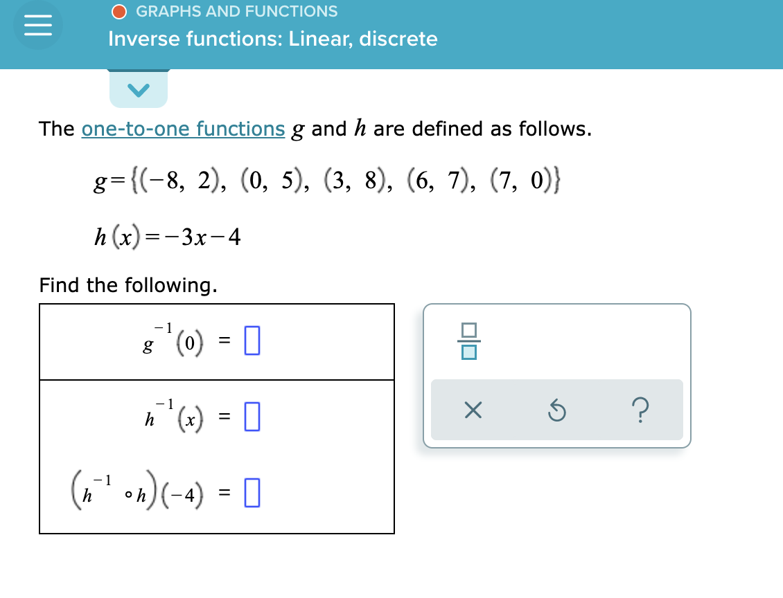 Solved = GRAPHS AND FUNCTIONS Inverse functions: Linear, | Chegg.com