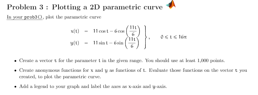 Solved Problem 3 : Plotting a 2D parametric curve In your | Chegg.com