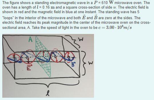 Solved The figure shows a standing electromagnetic wave in a | Chegg.com